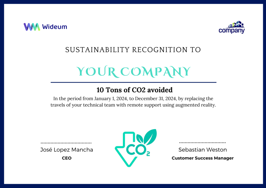 CO2 Calculator: Calculate your current carbon emissions